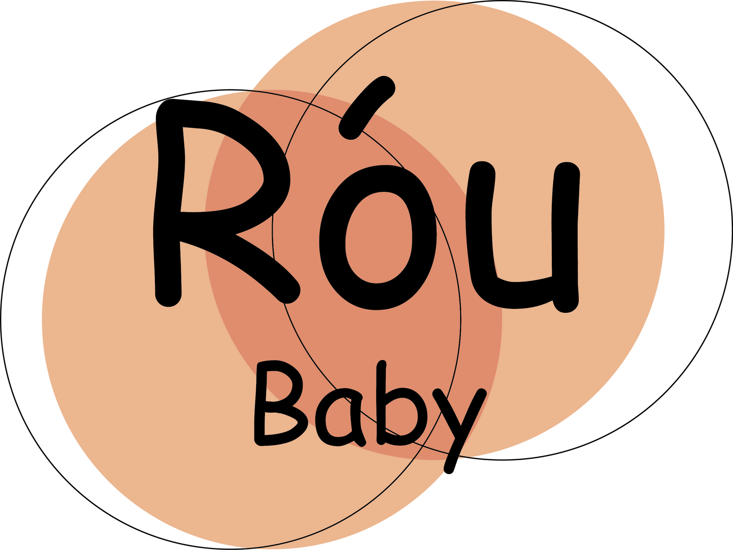 Who Are We – Rou Baby Garments Enterprise